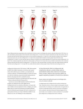 Int Endodontic J - 2016 - Ahmed - A new system for classifying root and ...