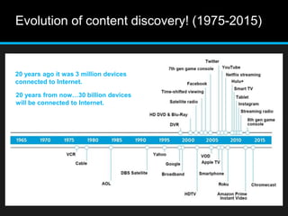 Intenet of things (IoT) Landscape | PPT