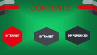 DIFFERENCE BETWEEN INTERNET AND INTRANET | PPTX