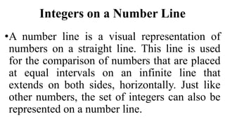 Intengers!.pptx