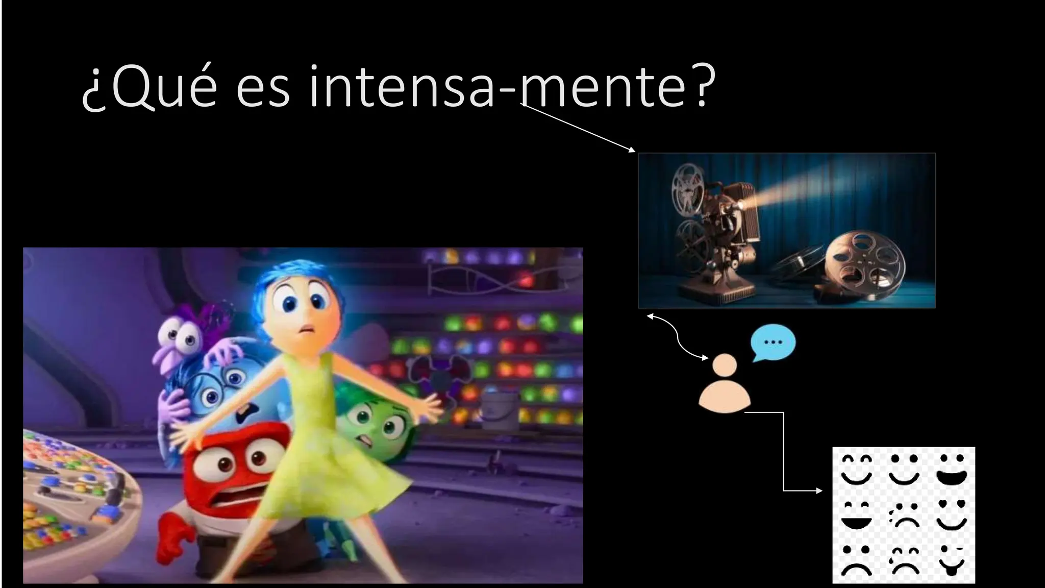 El cine animado (Intensamente) "El Laberinto Emocional: Explorando ...