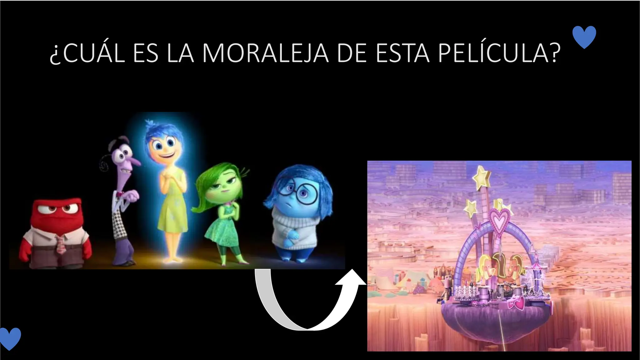 El cine animado (Intensamente) "El Laberinto Emocional: Explorando ...