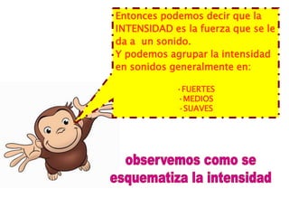 Intensidad | PDF