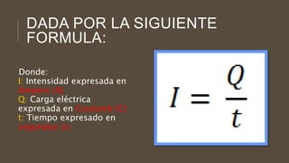 Intensidad de corriente eléctrica | PPTX