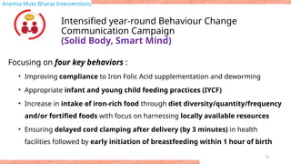 Intensified National Iron Plus Initiative - Anemia Mukt Bharat.pptx