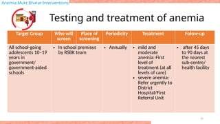 Intensified National Iron Plus Initiative - Anemia Mukt Bharat.pptx