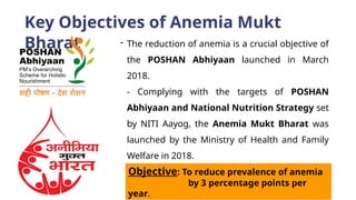 Intensified National Iron Plus Initiative - Anemia Mukt Bharat.pptx