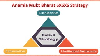 Intensified National Iron Plus Initiative - Anemia Mukt Bharat.pptx