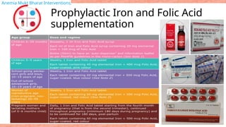 Intensified National Iron Plus Initiative - Anemia Mukt Bharat.pptx