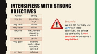 Intensifiers | PPTX