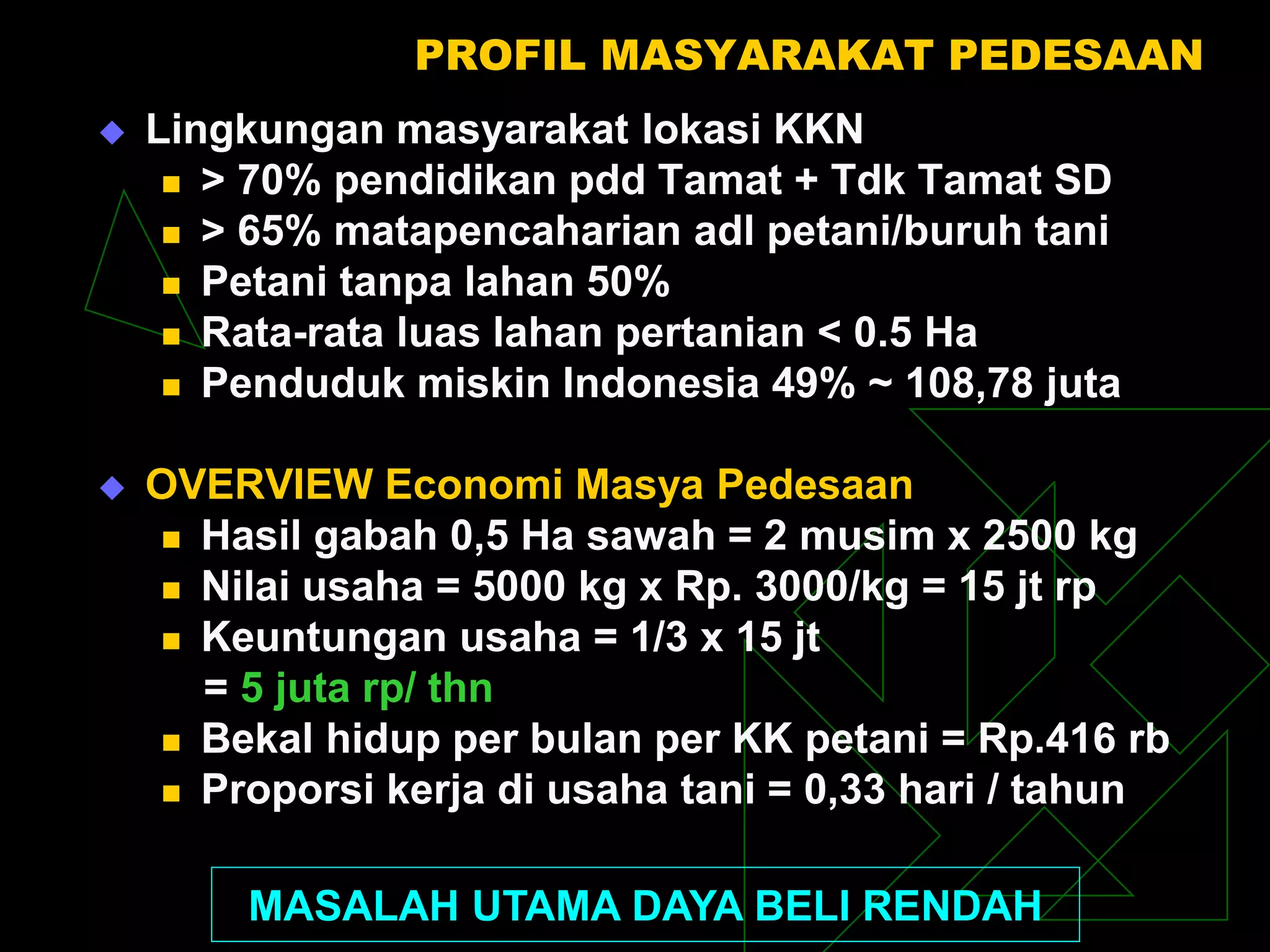 intensifikasi-pekarangan.pptx