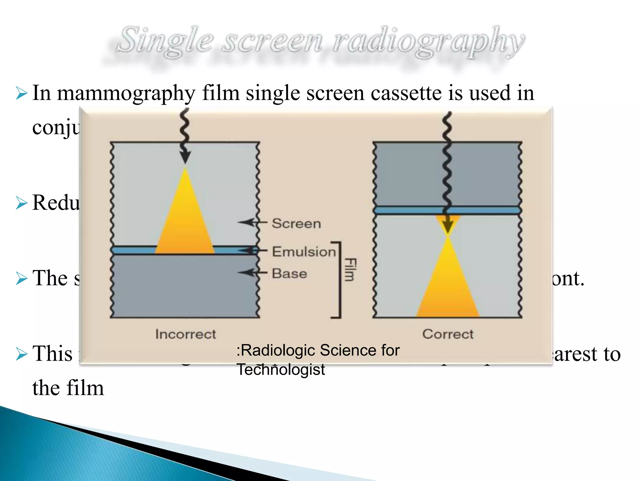 Intensifying screen- Avinesh Shrestha | PPTX