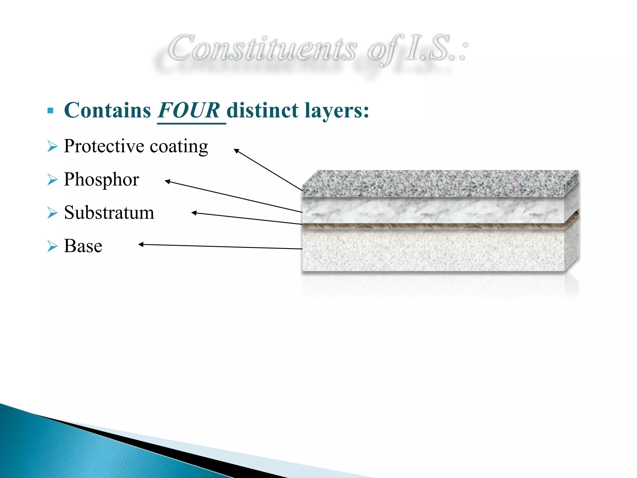 Intensifying screen- Avinesh Shrestha | PPTX