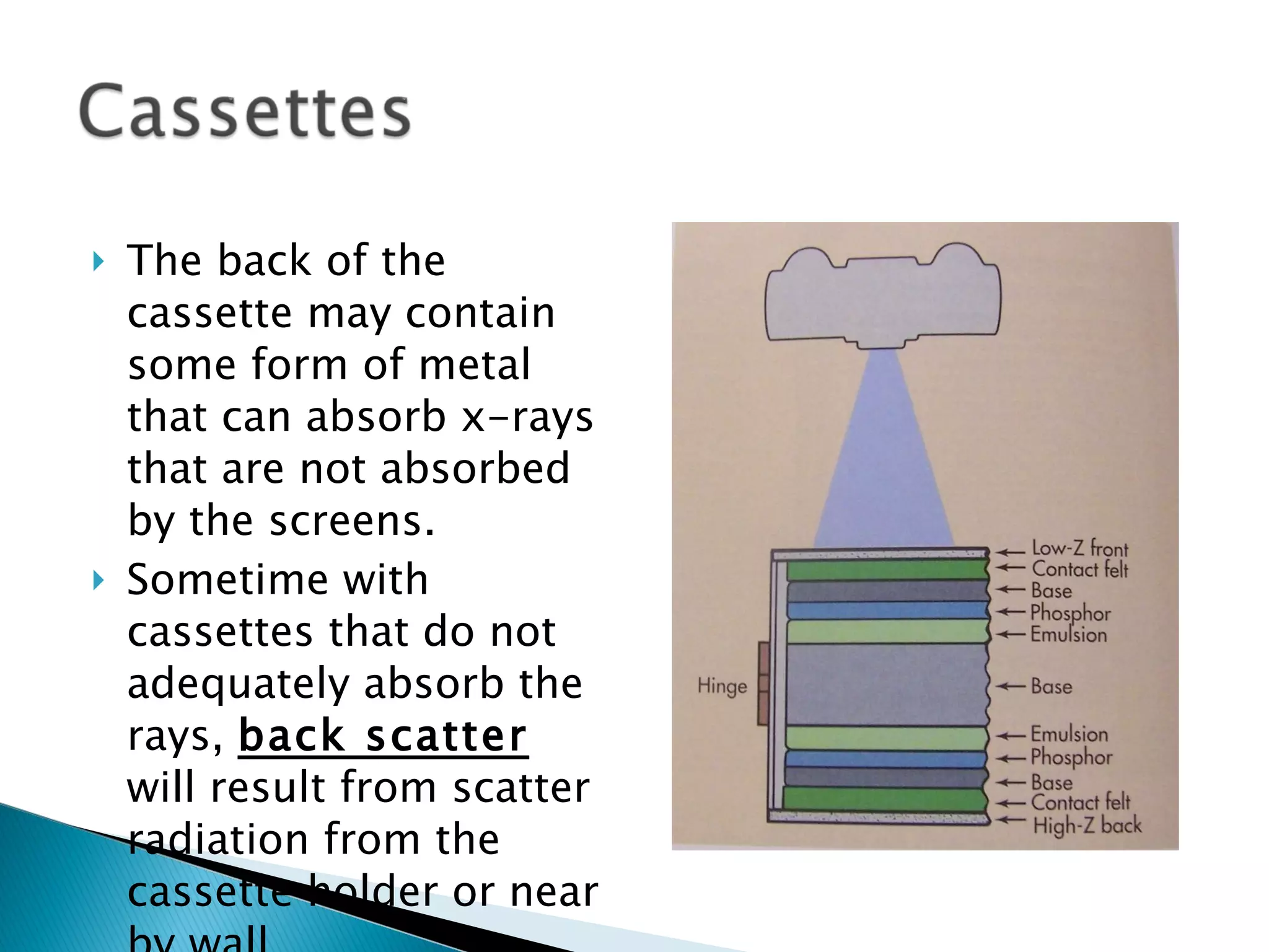 Intensifying screens | PPT