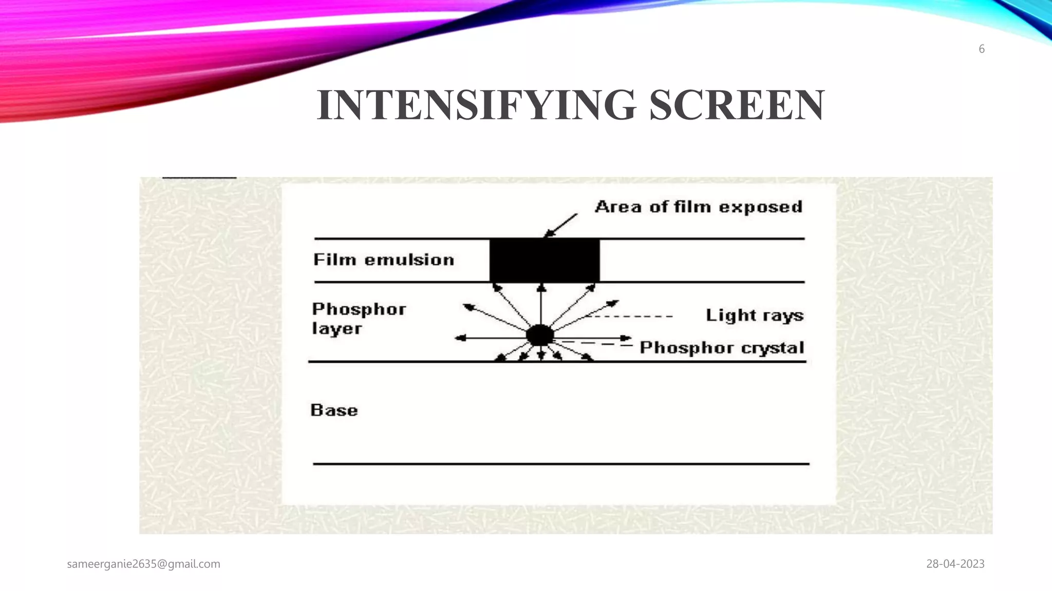 INTENSIFYING SCREENS.pptx