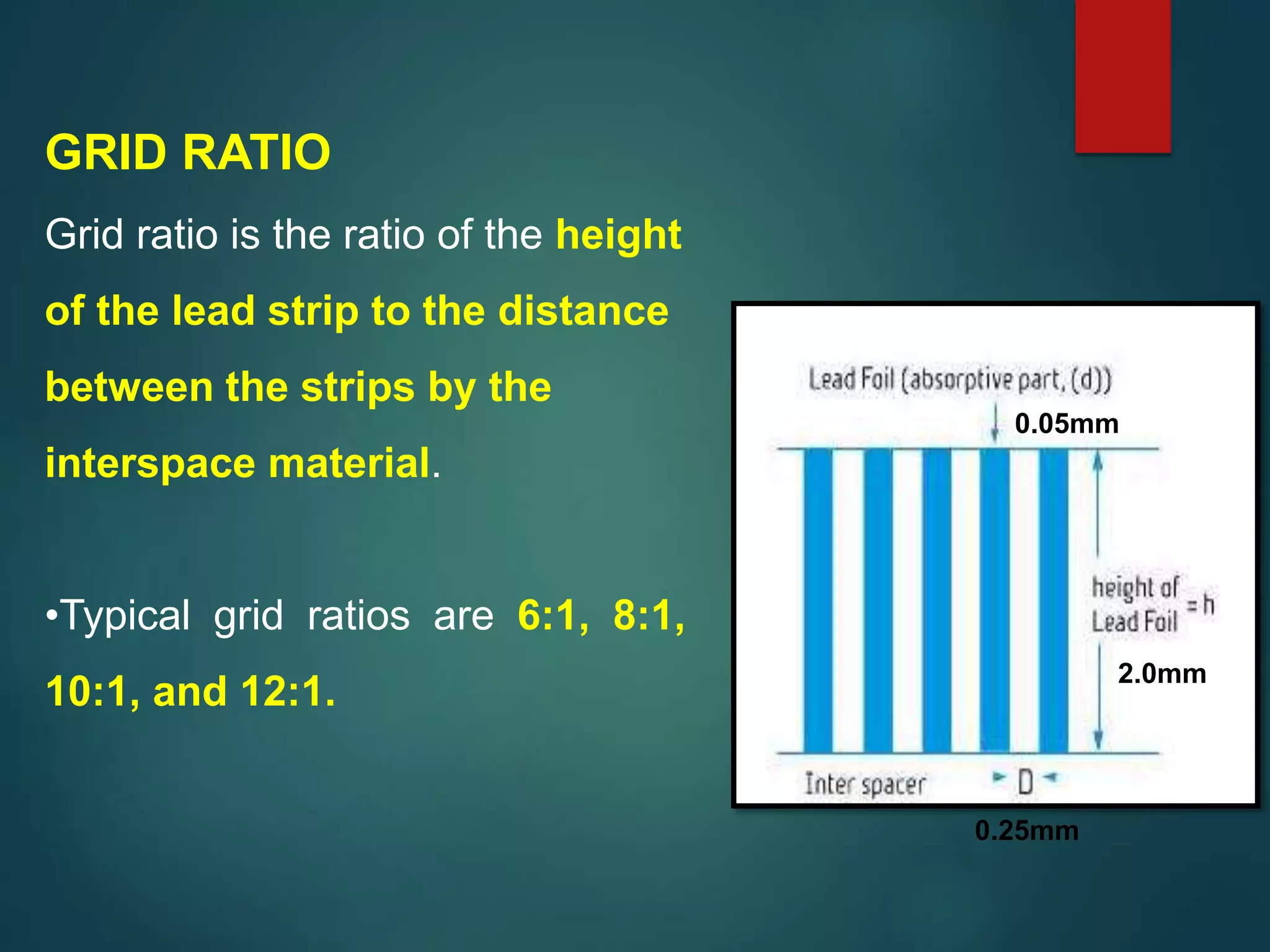 intensifying screens and grids.pptx