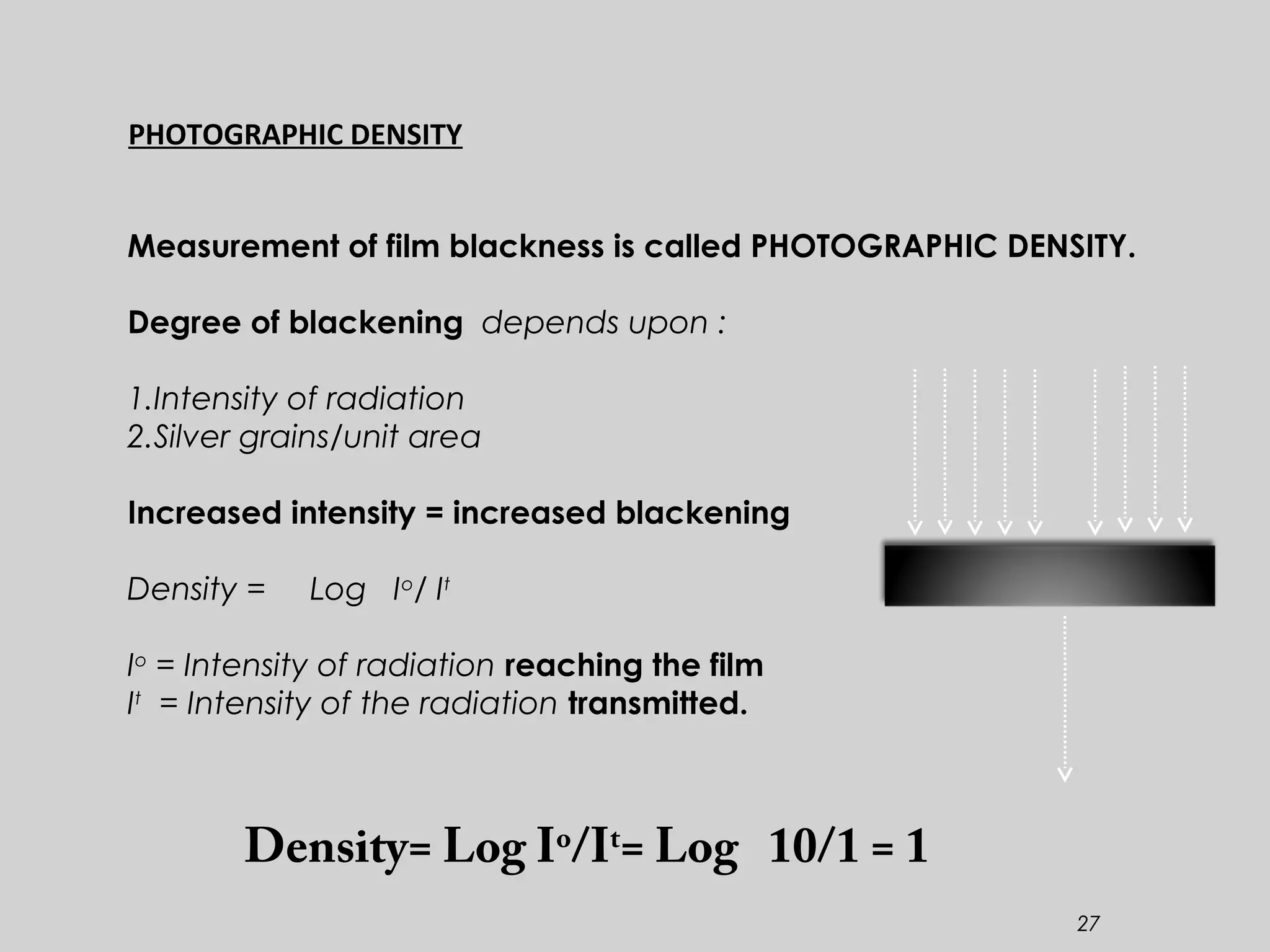 Intensifying screens & films | PPT
