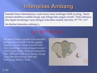 Intensitas Bunyi | PPT