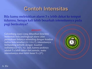 Intensitas Bunyi | PPT