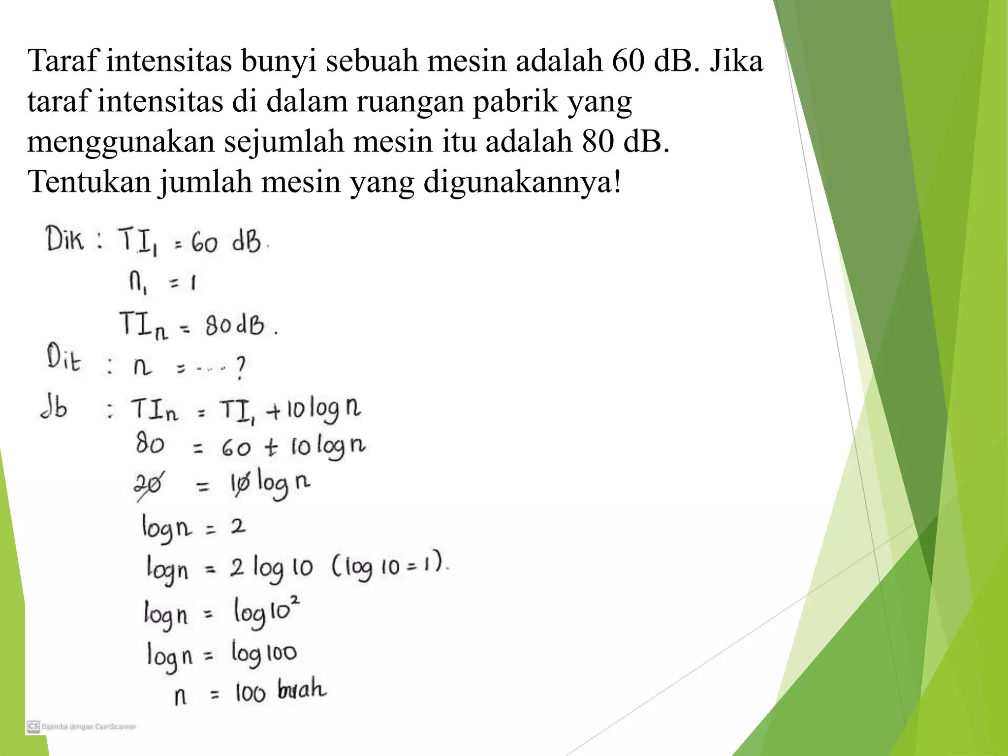 Intensitas dan taraf intensitas bunyi.ppt