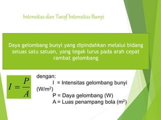 Intensitas dan taraf intensitas bunyi.ppt