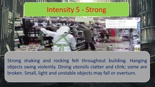 Intensity | PPTX