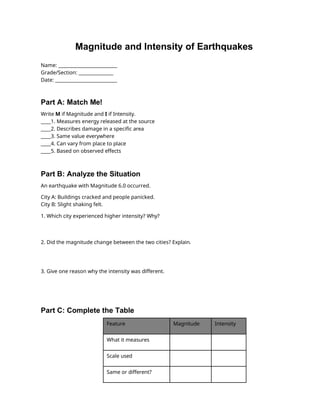 Understanding Earthquake Magnitude and Intensity: Key Differences and ...