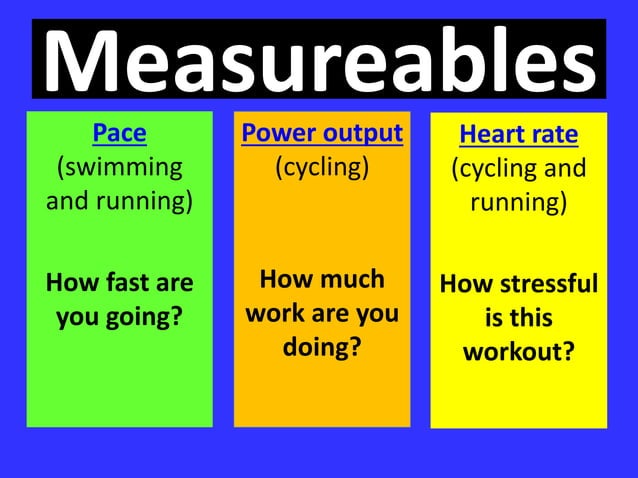 Intensity metric triangulation | PPTX