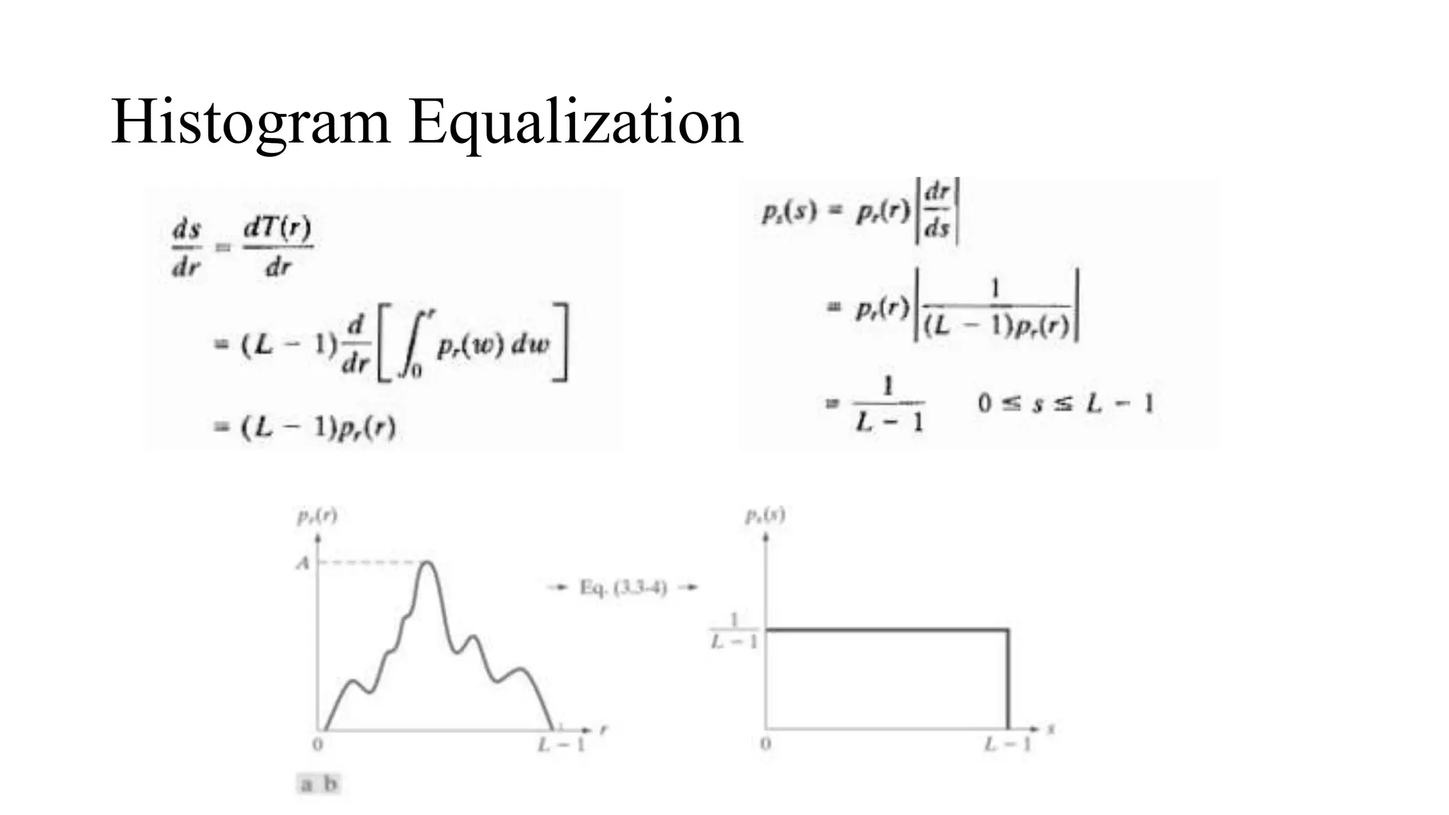 Intensity Transformation.ppsx