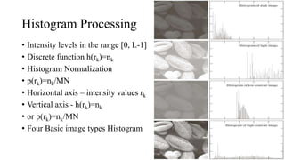 Intensity Transformation.ppsx