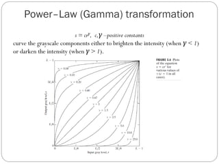 Intensity Transformation and Spatial Filtering -Gonzales Chapter 3.1-3. ...