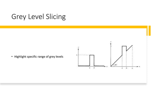 Intensity transformation & histogram processing | PPT