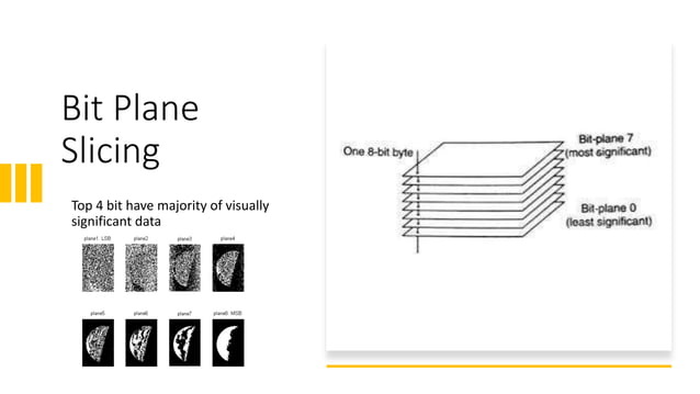 Intensity transformation & histogram processing | PPT
