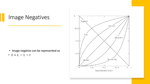 Intensity transformation & histogram processing | PPT