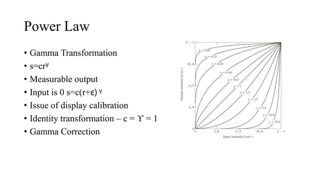 intensitytransformationspatialfiltering.ppsx
