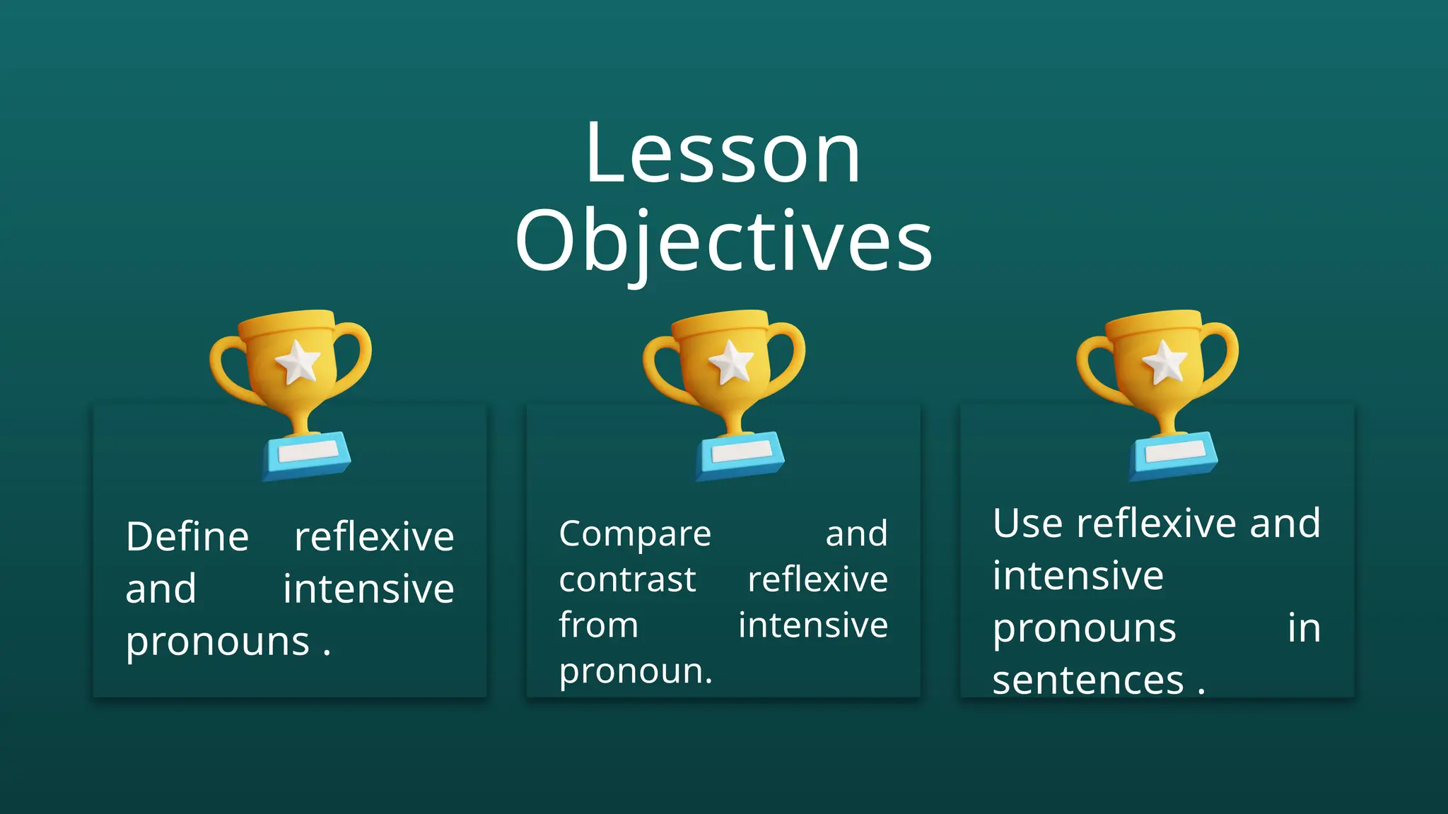 Intensive and Reflexive Pronouns NNNpptx | PPTX