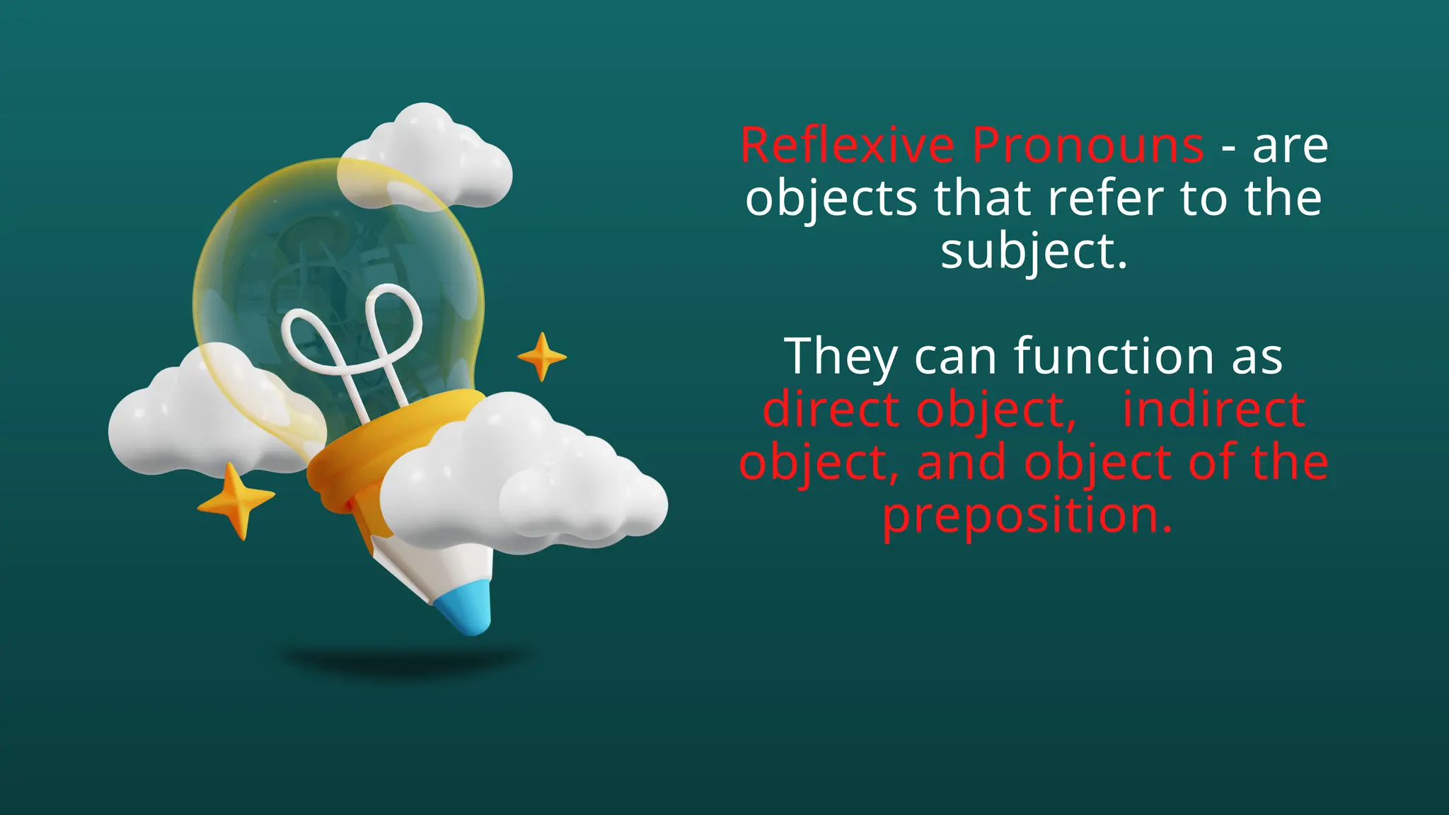 Intensive and Reflexive Pronouns NNNpptx | PPTX