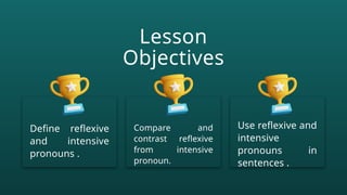 Intensive and Reflexive Pronouns NNNpptx | PPTX