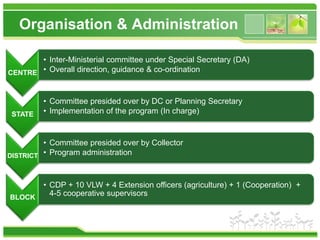Intensive Agricultural District Programme | PPTX