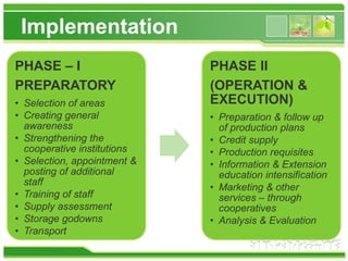 Intensive Agricultural District Programme | PPTX