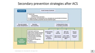 Intensive Antiplatelet Therapy in ACS.pptx