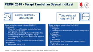 Intensive Antiplatelet Therapy in ACS.pptx