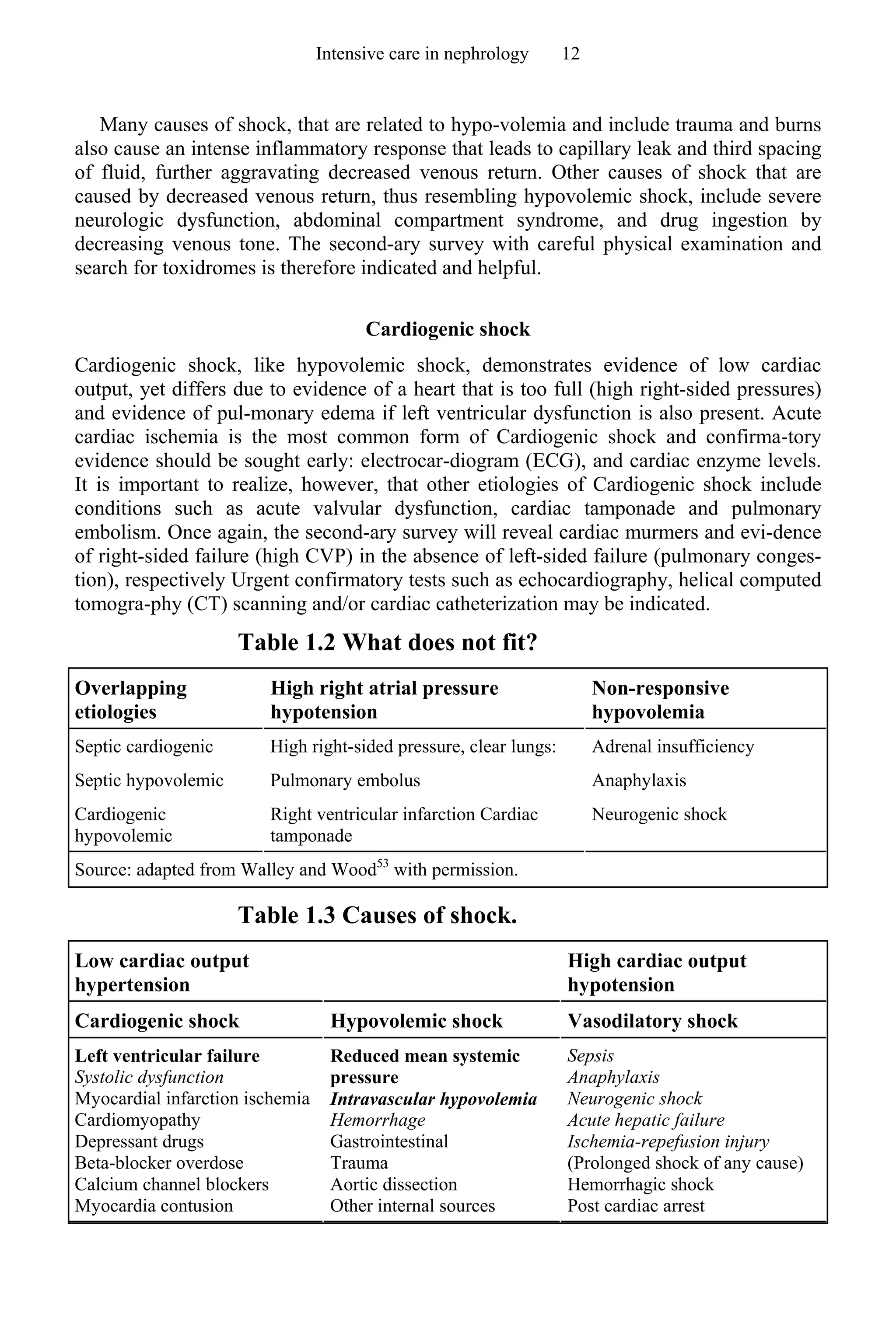 Intensive Care Nephrology.pdf