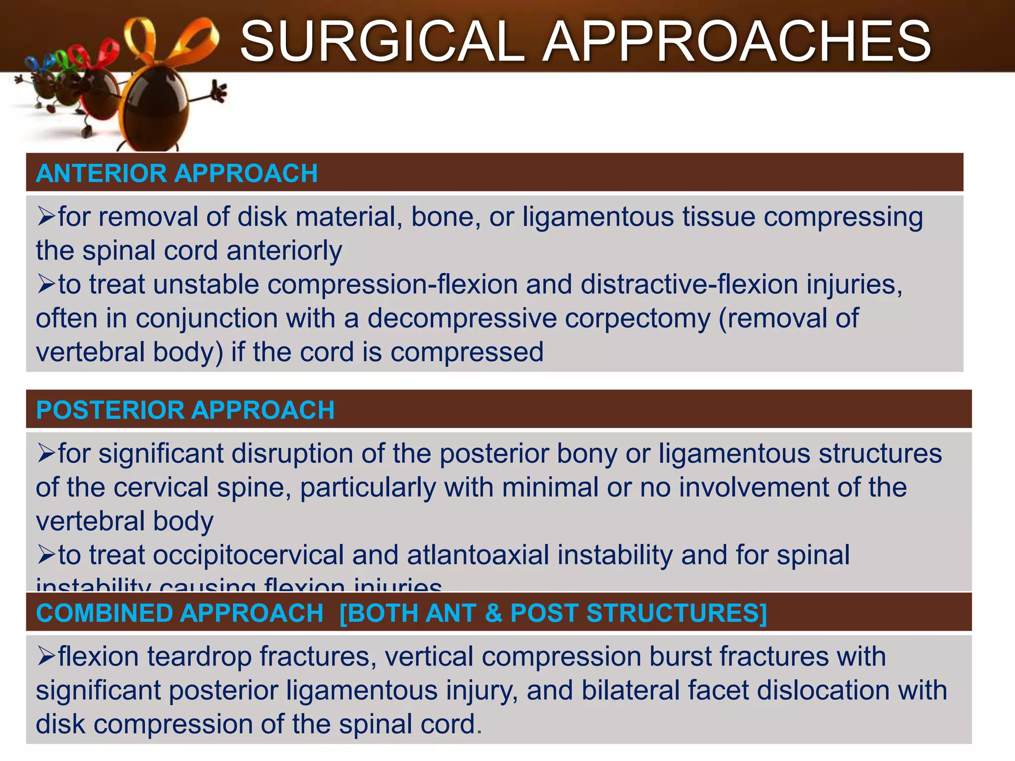 Intensive fcare for spinal cord injury | PPTX
