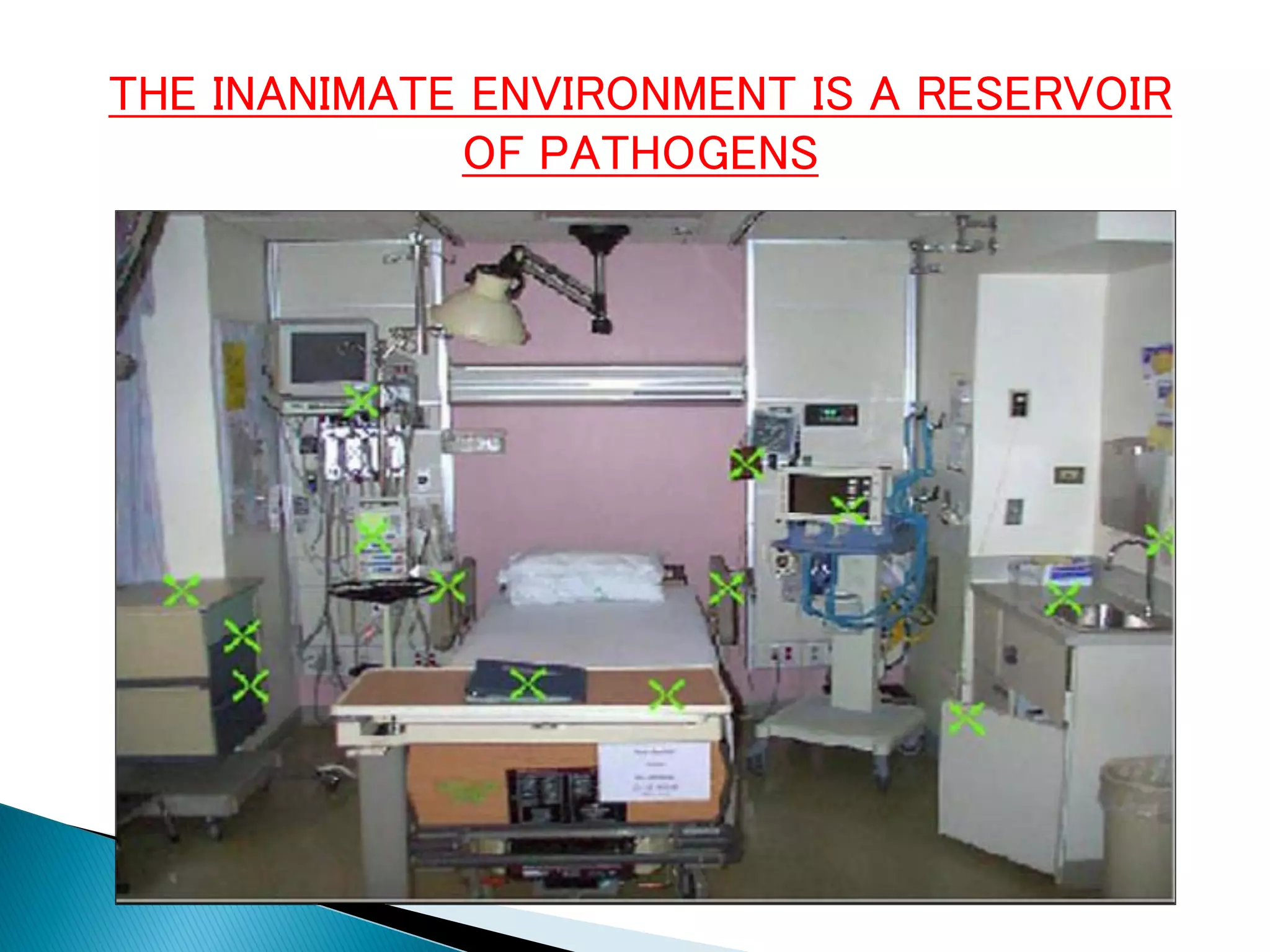 Intensive Care Unit | PDF