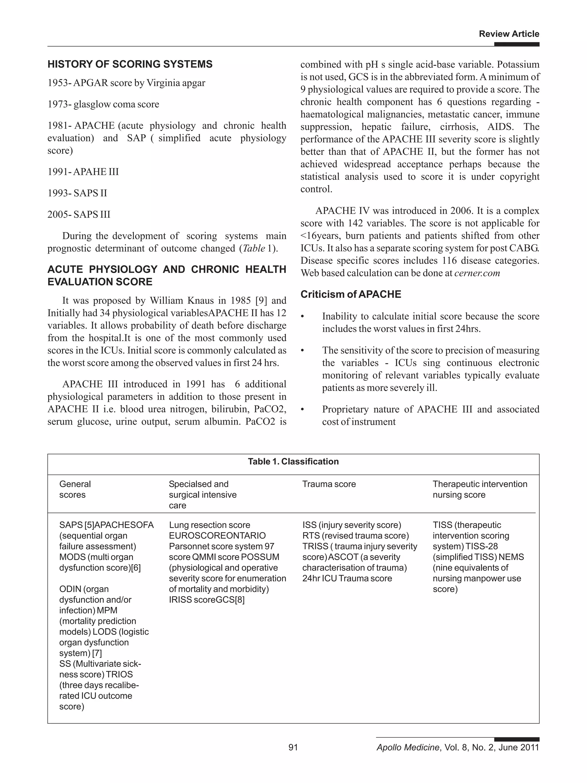 Intensive Care Unit Scoring Systems | PDF