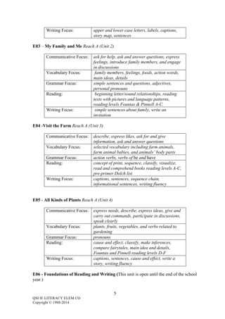 Intensive English Curriculum - Elementary | PDF