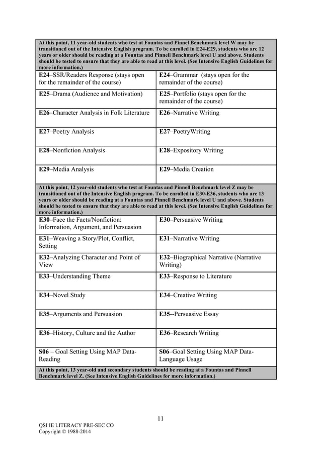 Intensive English Curriculum - Pre-Secondary | PDF