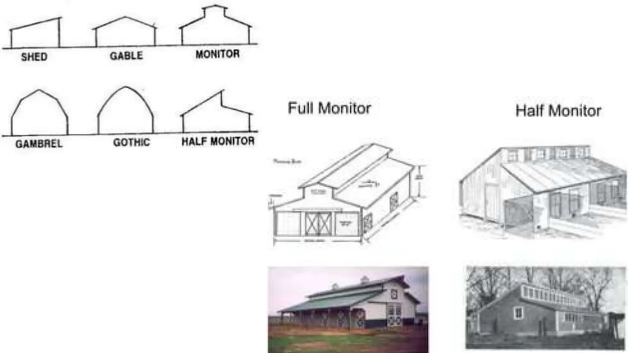 Intensive Housing systems for Poultry.pptx
