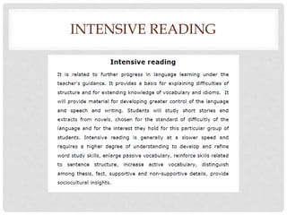 Intensive Reading: Methods and Strategies | PPTX